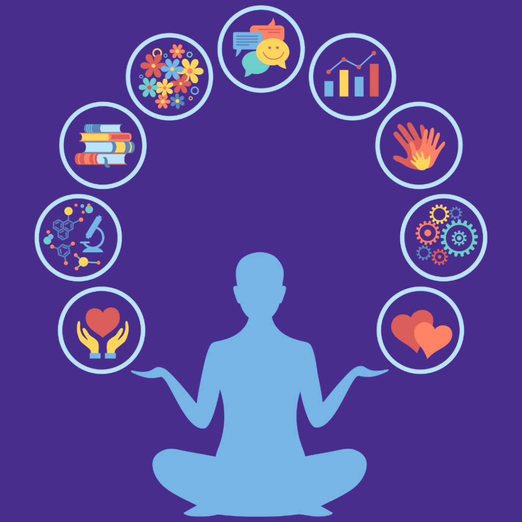 LIVING SKILLS AND SOCIAL EMOTIONAL LEARNING - Joy Berry